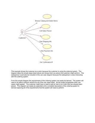 Use case diagrams | DOC