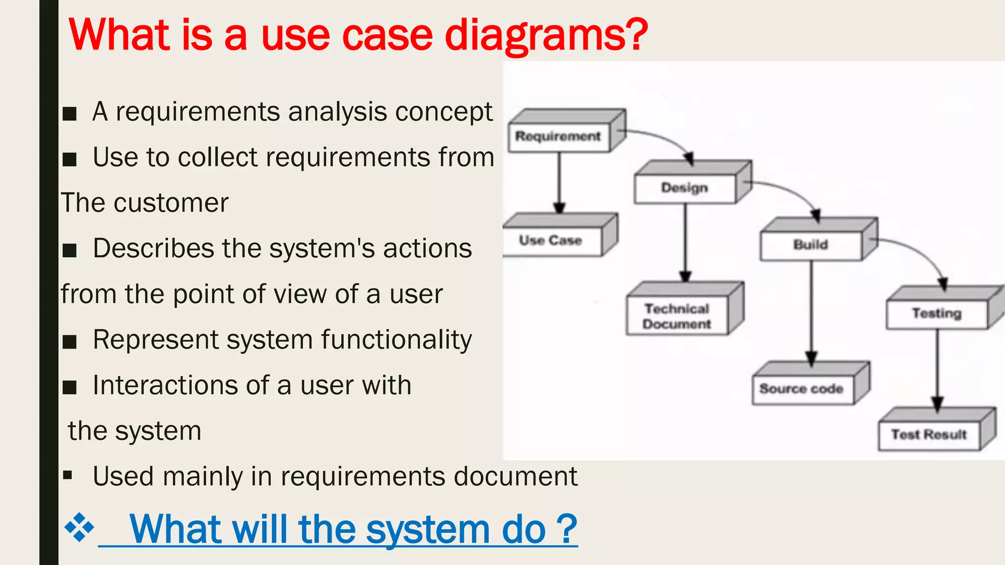 Use case diagrams | PDF