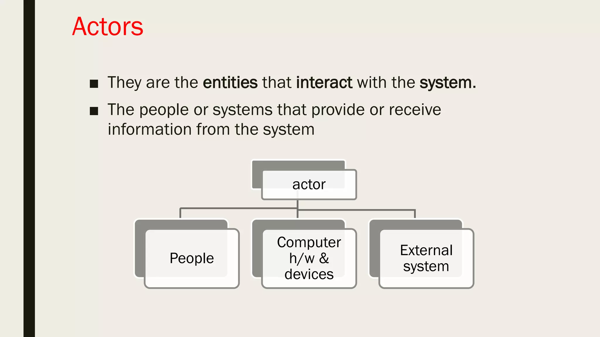Use case diagrams | PDF