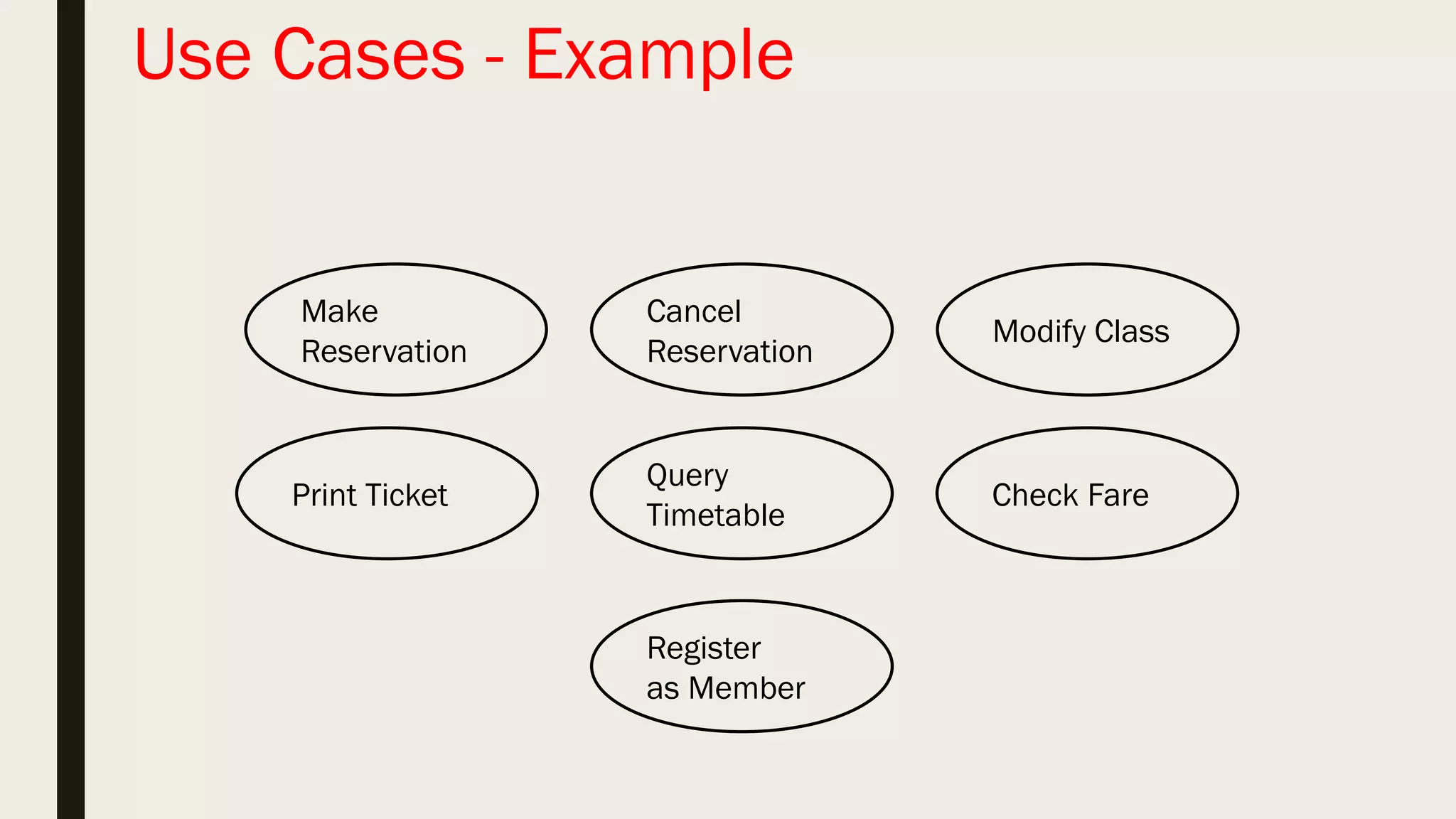 Use case diagrams | PDF