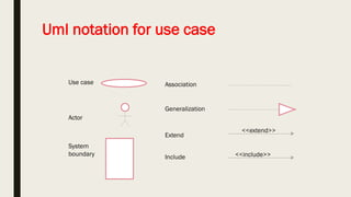 Use case diagrams | PDF