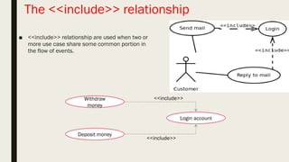 Use case diagrams | PDF