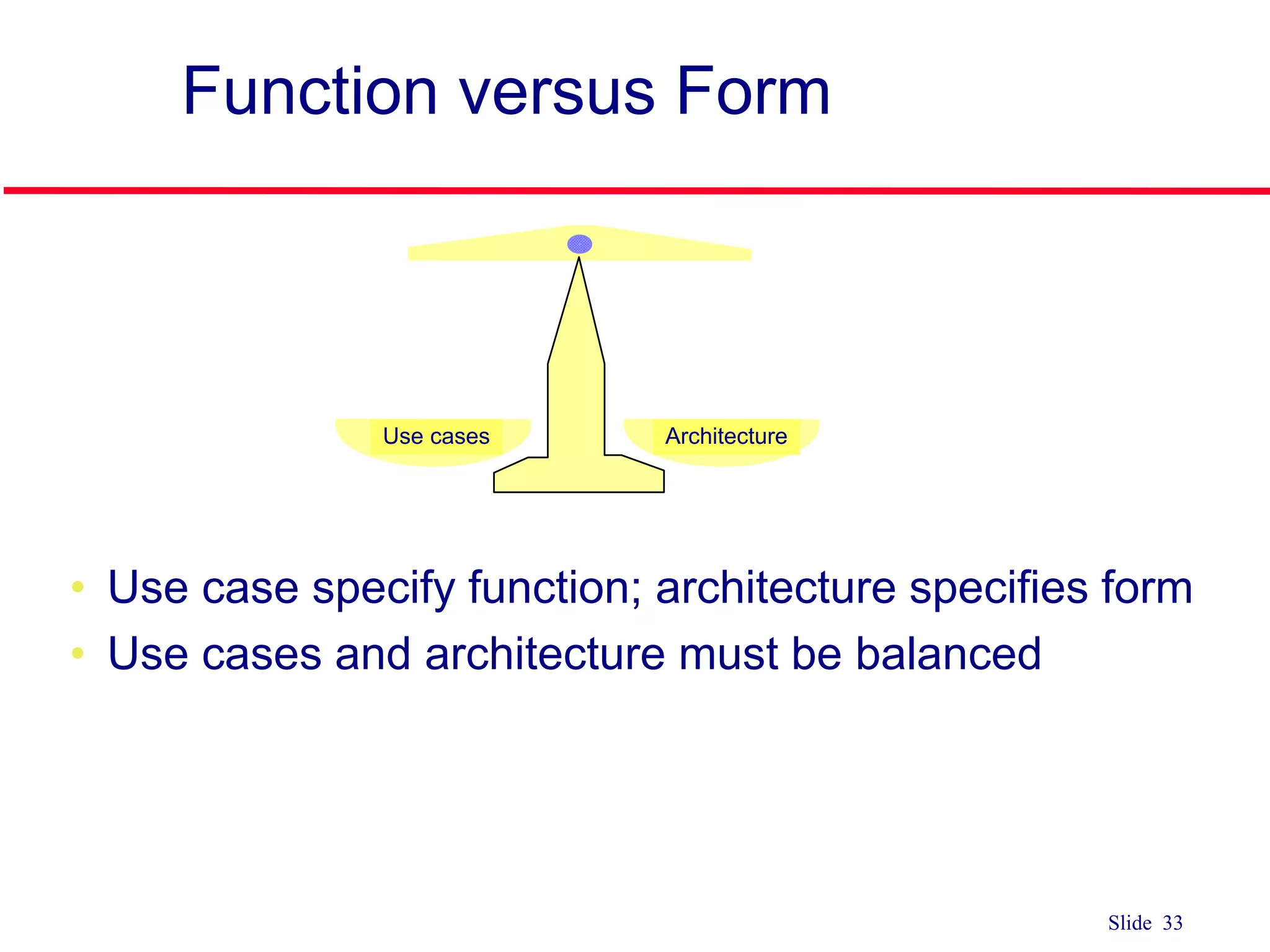 Use case diagrams | PPT