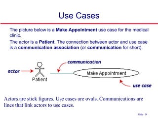 Use case diagrams | PPT