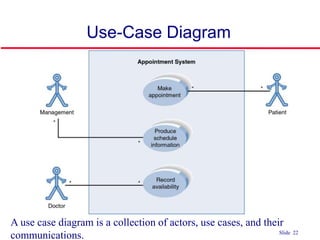 Use case diagrams | PPT