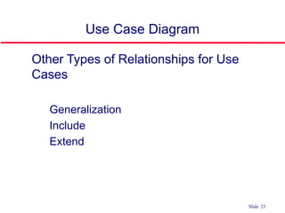 Use case diagrams | PPT