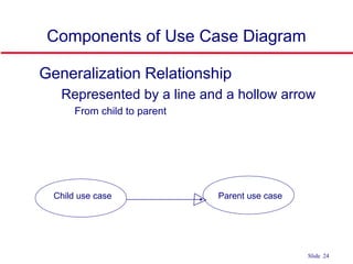 Use case diagrams | PPT