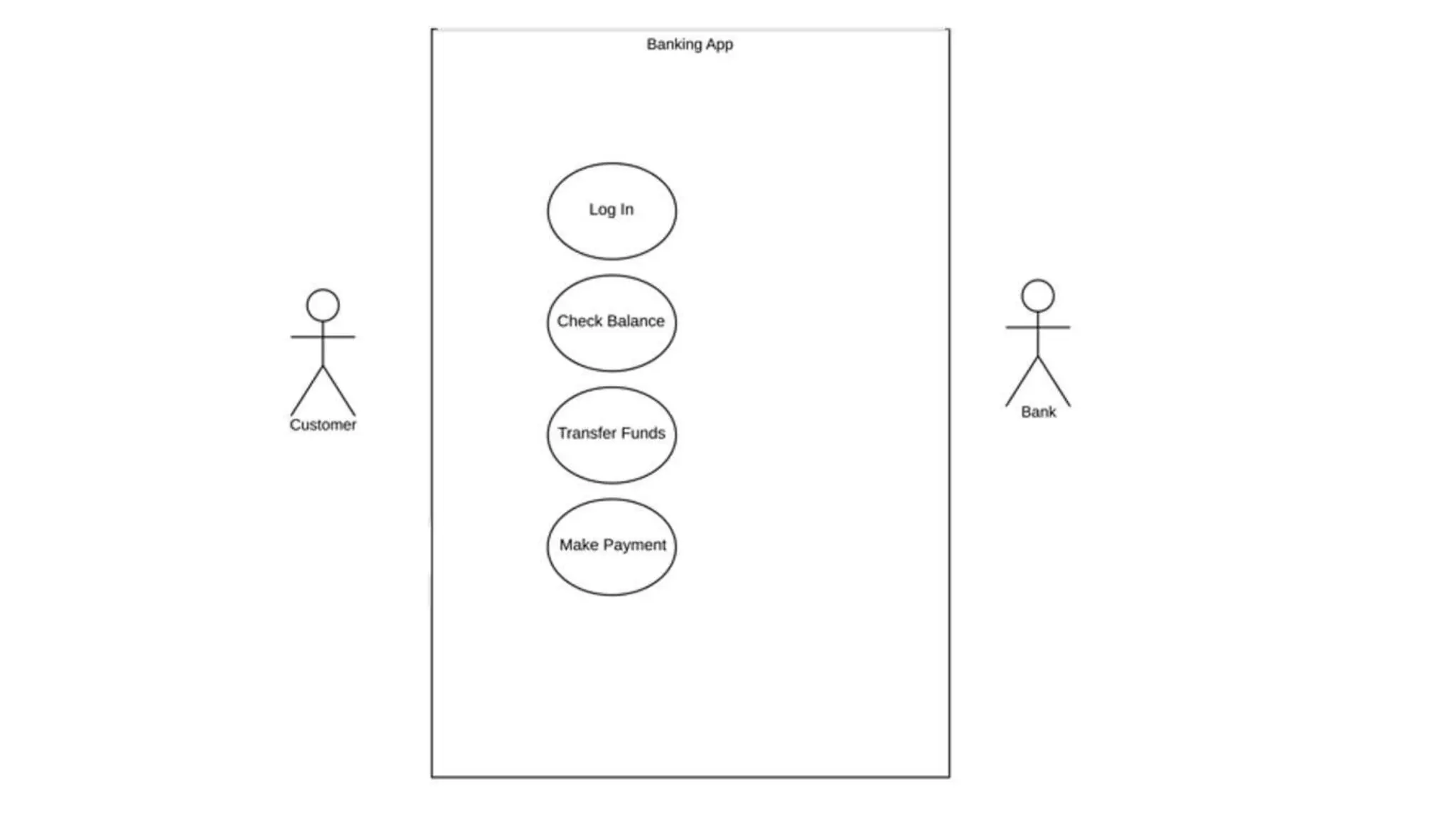 Use case diagrams.pptx