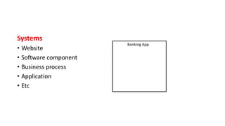 Use case diagrams.pptx