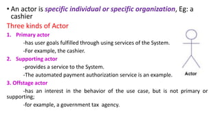 Use case diagrams.pptx