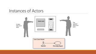 USE case diagrams.ppt.pptx.............. | PPTX