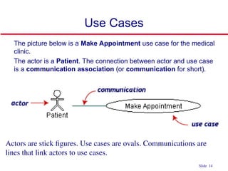 lecture 04 use cases unified modelling language 2 | PPT