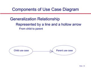lecture 04 use cases unified modelling language 2 | PPT