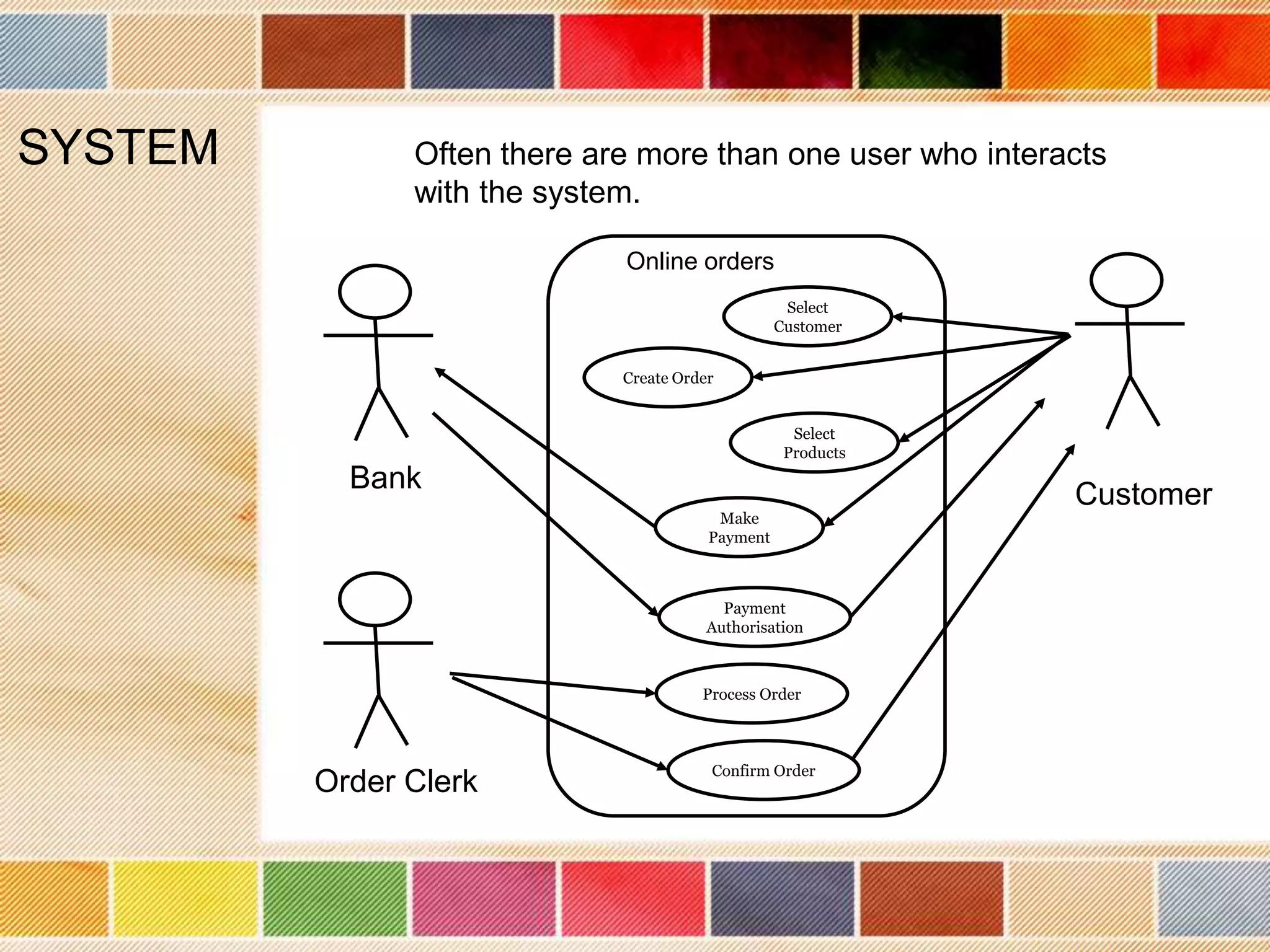 Use case diagrams 2014 | PPTX | Operating Systems | Computer Software ...