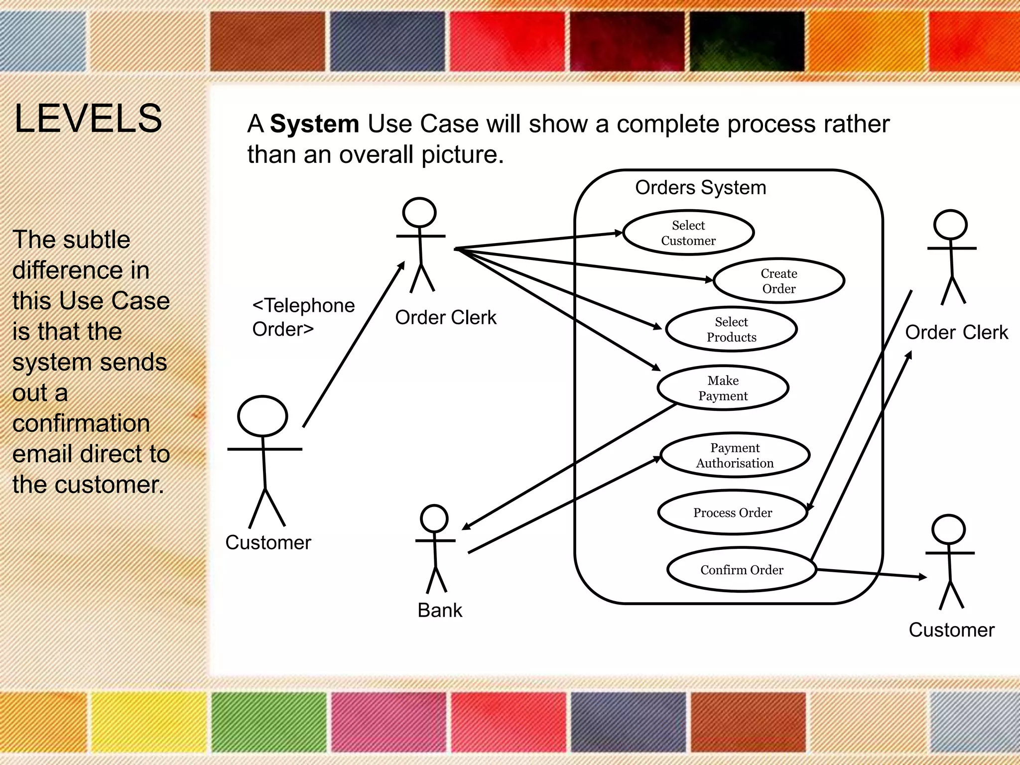 Use case diagrams 2014 | PPTX | Operating Systems | Computer Software ...