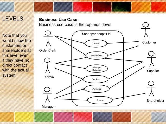 Sales Use Case Diagram Sales Use Case Diagram