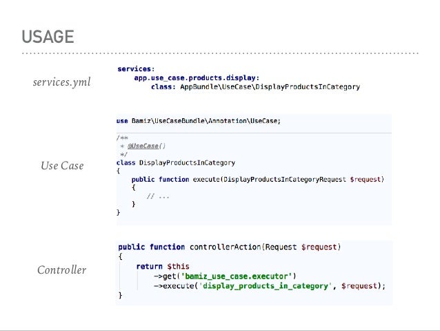 Use Case Driven Development In Symfony 