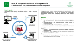 Transparent Governance | PPTX