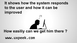 Use case in ux | PPT