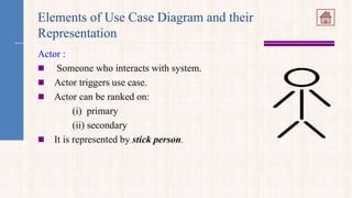 Use case model | PPTX