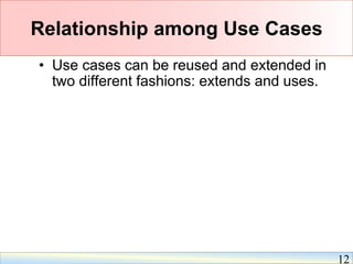 Use Case Model with components in software.ppt