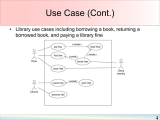 Use Case Model with components in software.ppt