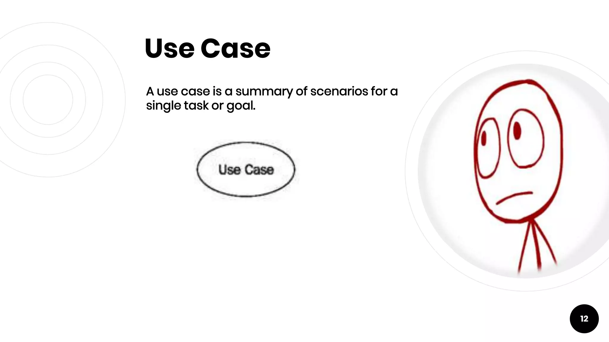 Use Case Modeling In Uml Ppt