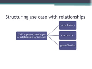 Use case modeling & analysis v 1 | PPTX | Business Administration ...