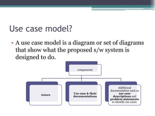 Use case modeling & analysis v 1 | PPTX | Business Administration | Business