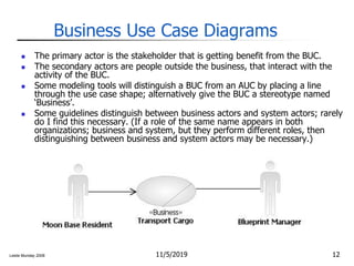 Use Case and Activity Diagrams Modeling Notation | PPT