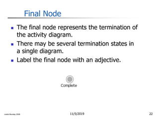Use Case and Activity Diagrams Modeling Notation | PPT