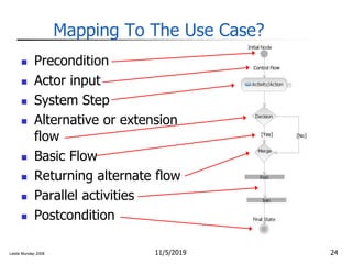 Use Case and Activity Diagrams Modeling Notation | PPT