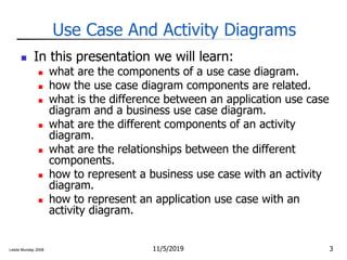 Use Case and Activity Diagrams Modeling Notation | PPT