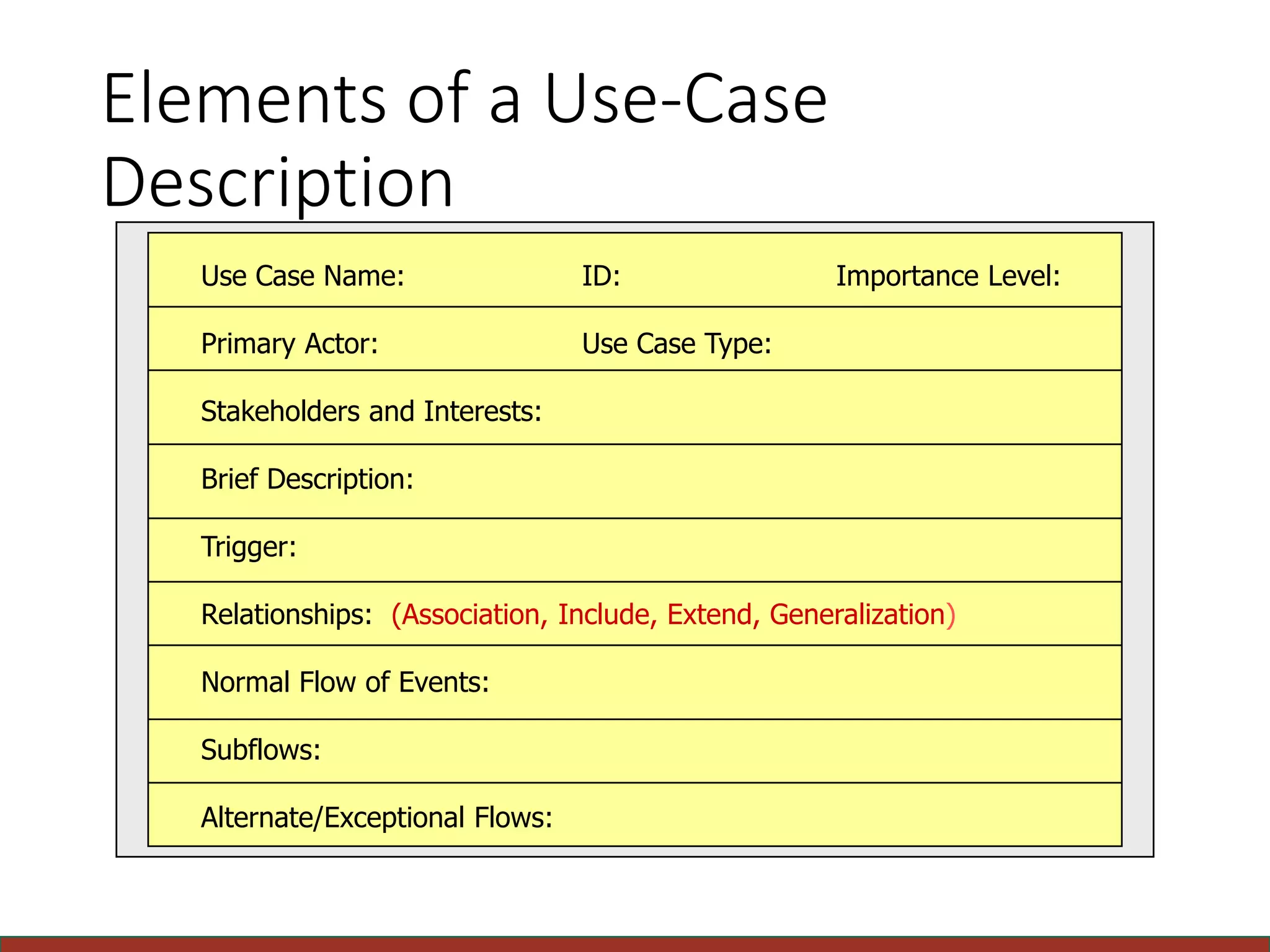 Use Case Modelling.pptx