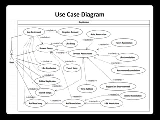 Use Case Narratives | PDF | Technology & Computing