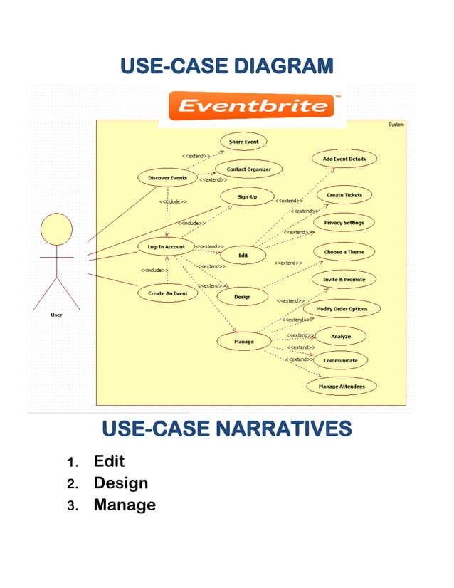 Use case narratives | DOCX