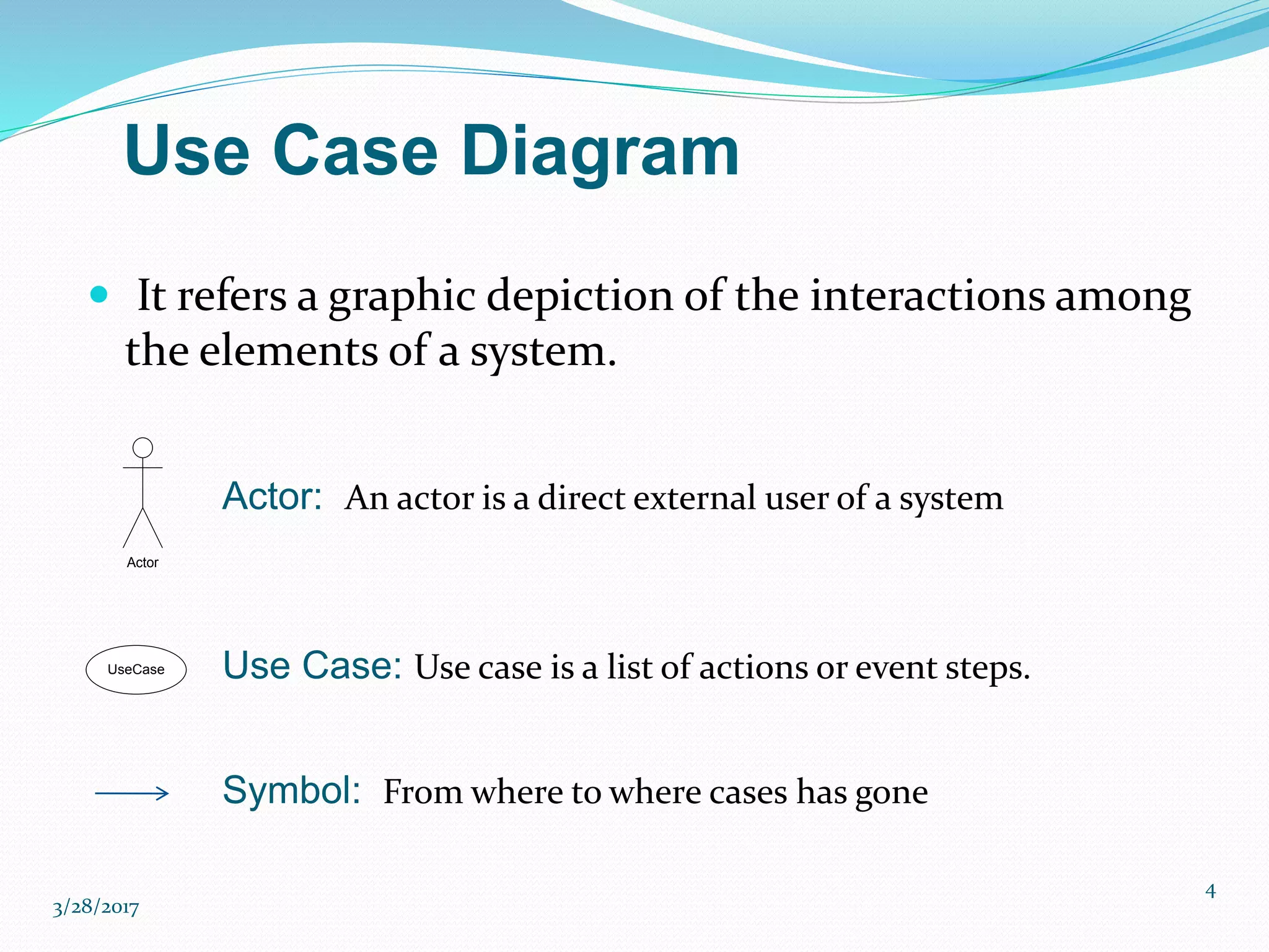 Use case of hospital managment system | PPTX
