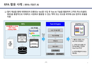 Use case of rpa | PPT