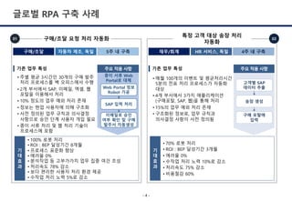 Use case of rpa | PDF