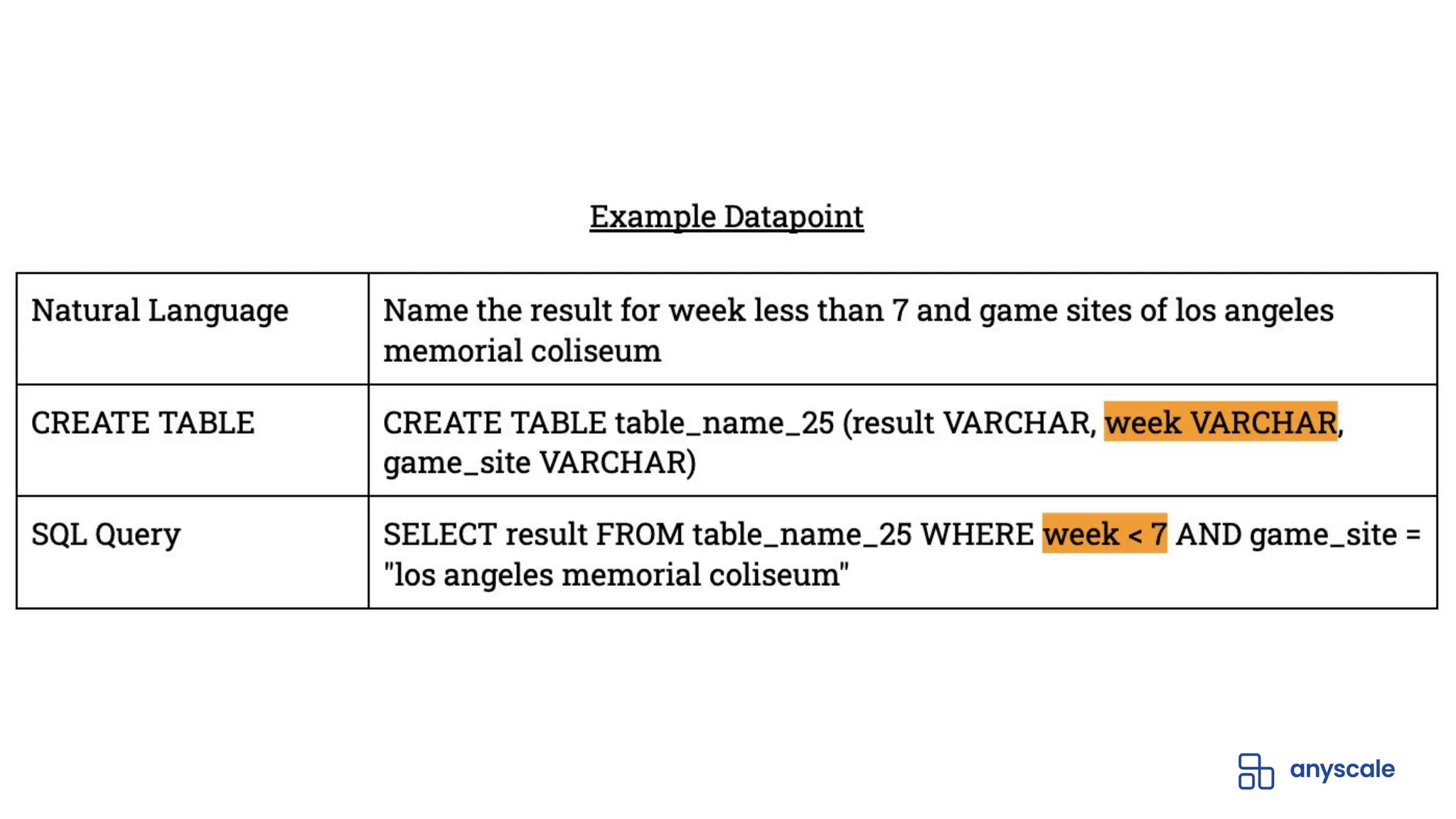 Use Case Patterns For Llm Applications 1 Pdf