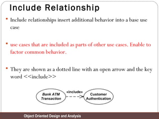 Use case Diagram | PPT