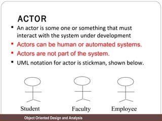 Use case Diagram | PPT