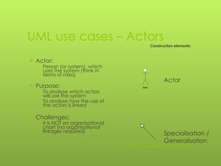 Usecase Presentation | PPT