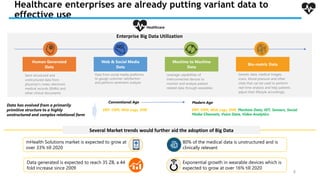 Use Cases - Healthcare & Banking.pptx
