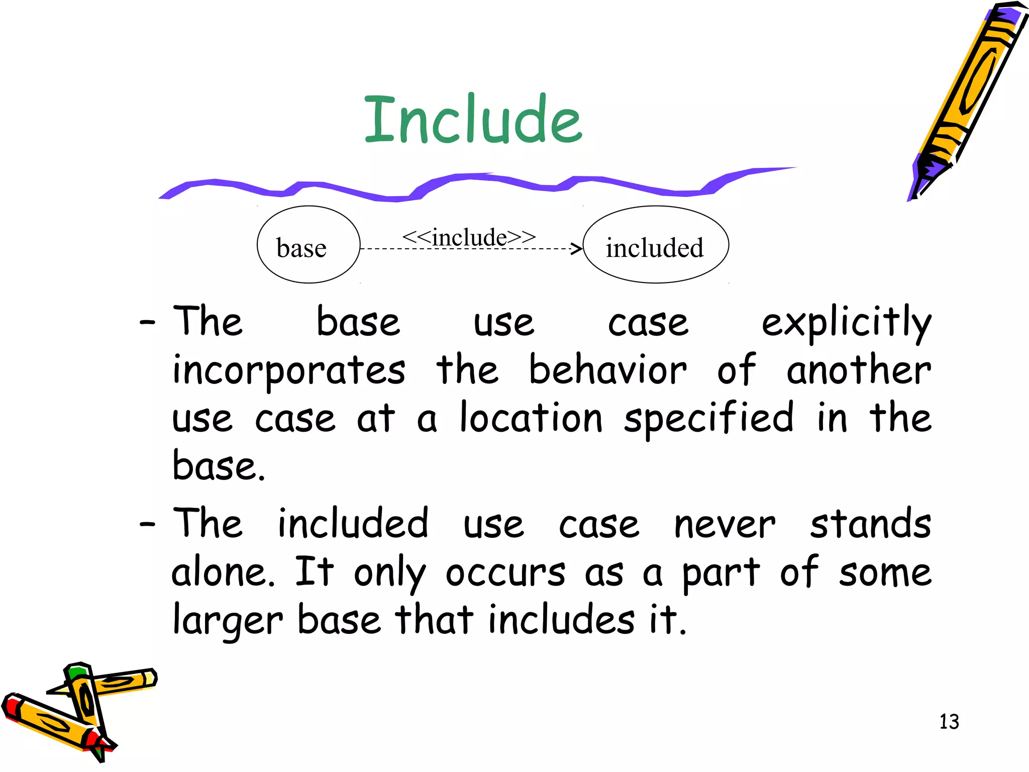 Use case Diagram | PPT