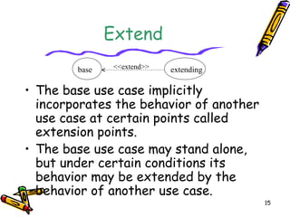 Use case Diagram | PPT