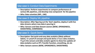 Use cases - agentMET4FOF | PPTX