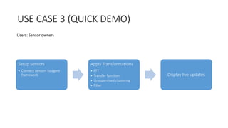 Use cases - agentMET4FOF | PPTX