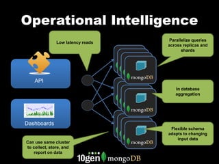 Common MongoDB Use Cases | PDF