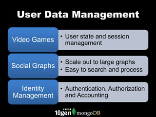 Common MongoDB Use Cases | PDF
